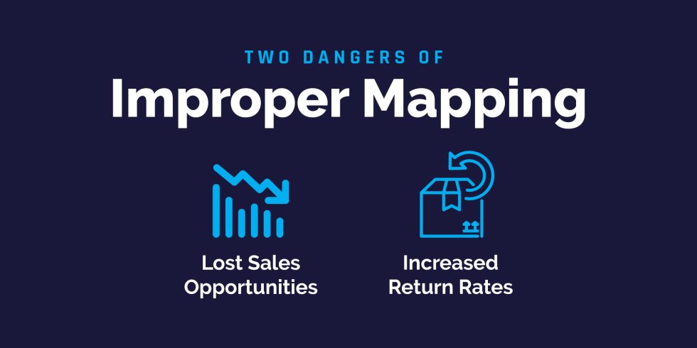 Data Mapping Basics & 5 Key Considerations for Choosing Your Automotive ...